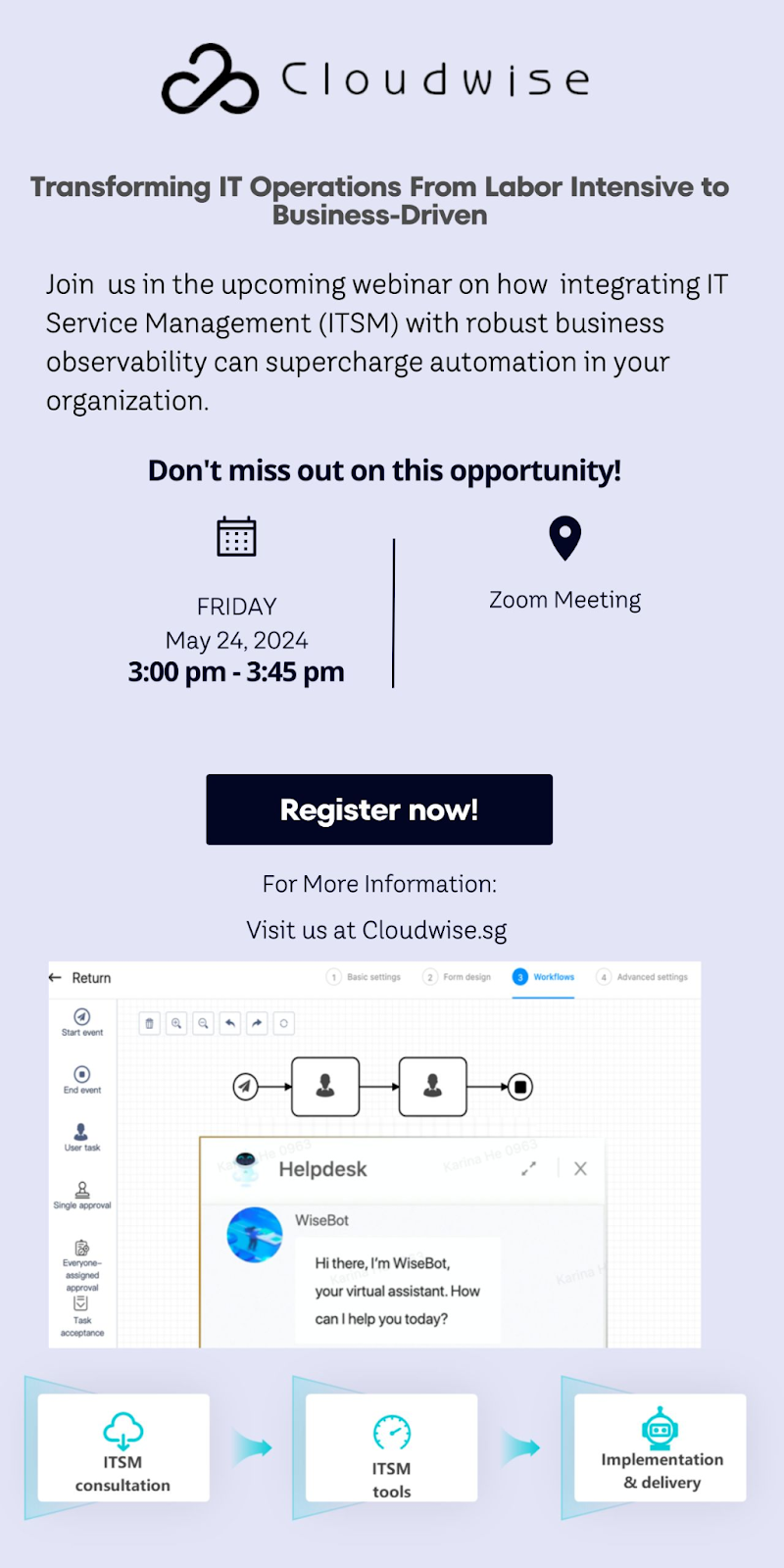 Transforming IT Operations From Labour to Intensive to Business Driven - Cloudwise